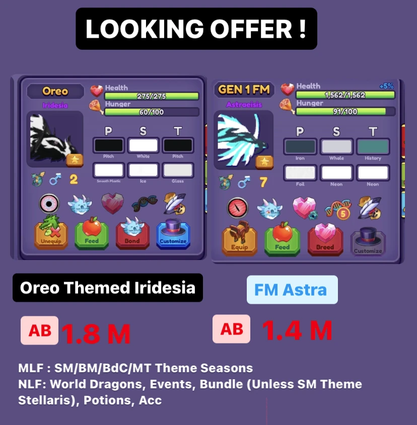 Looking offer at Oreo Iri and FM Gen 1 Astra | Fandom