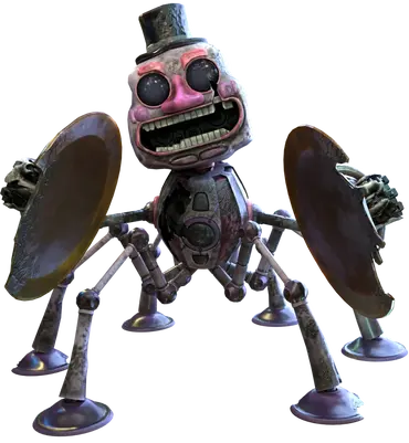 Discuss Everything About Five Nights At Freddy S Wiki Fandom