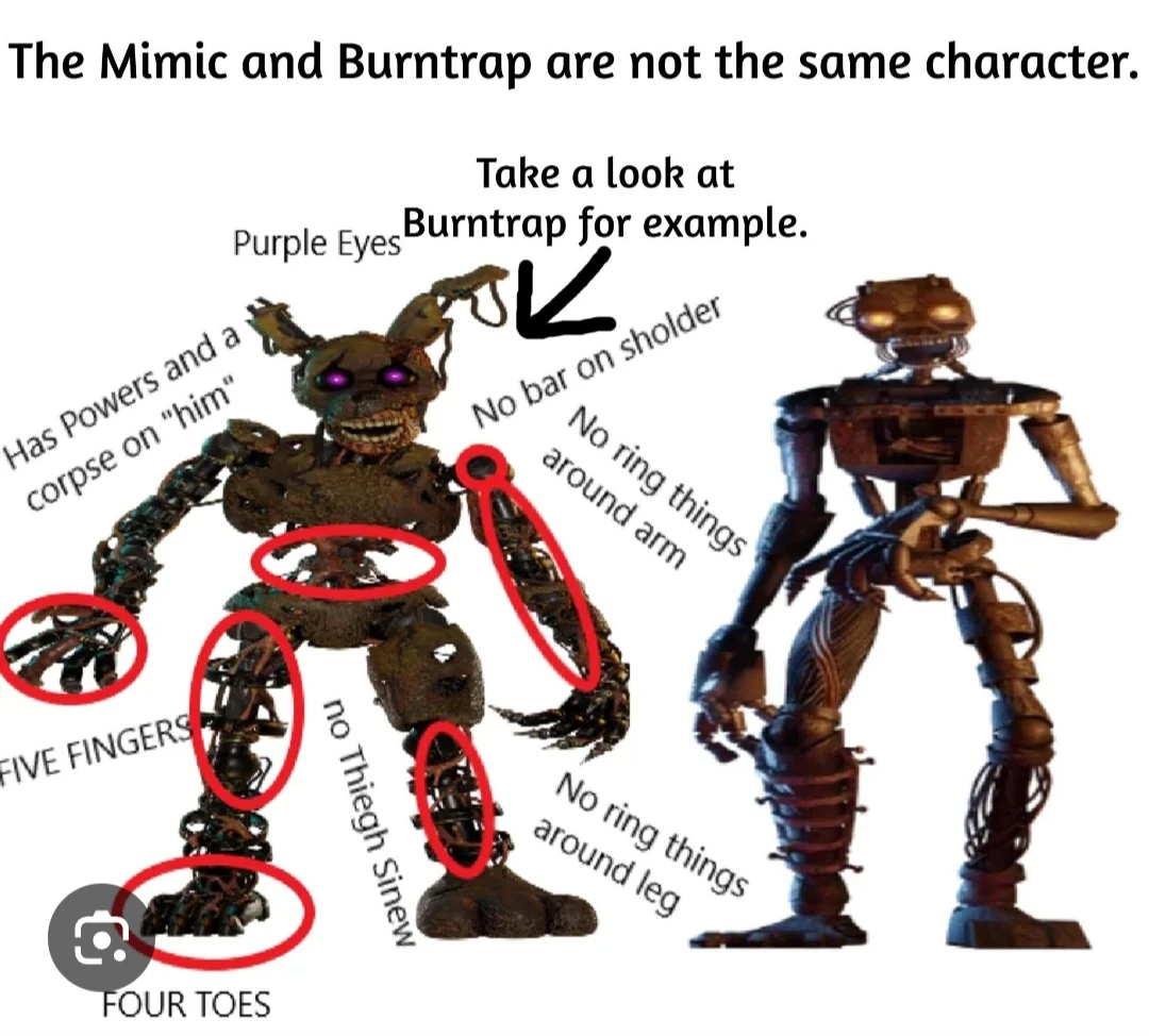 Burntrap i mimic | Fandom