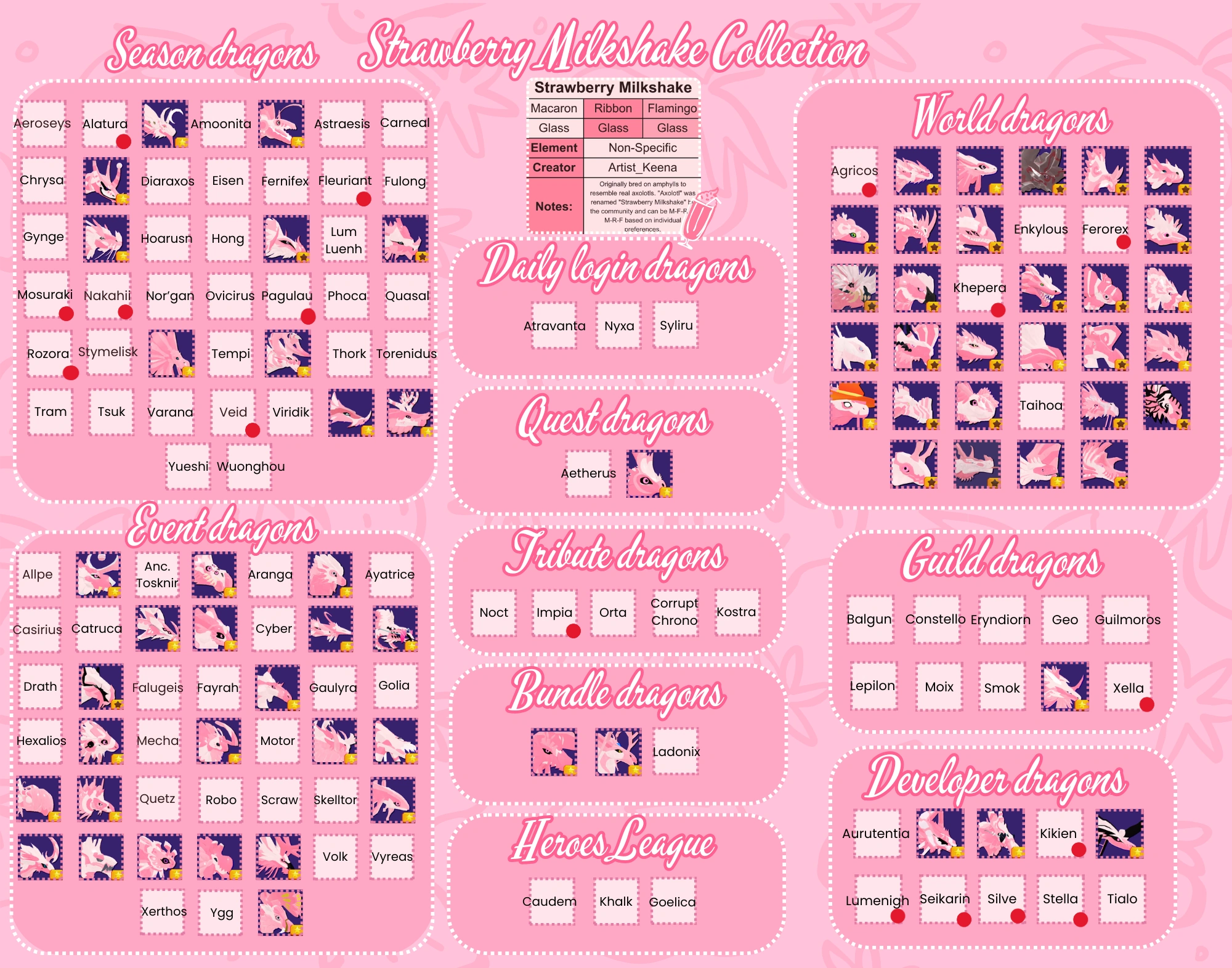 Offering for SM dragons | Fandom