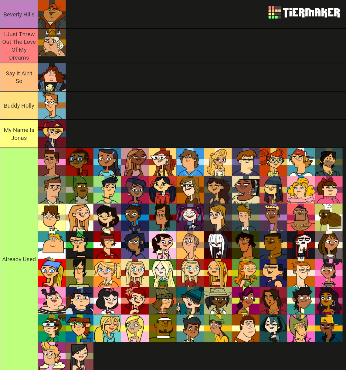Songs that remind me of characters, Part 8 | Fandom