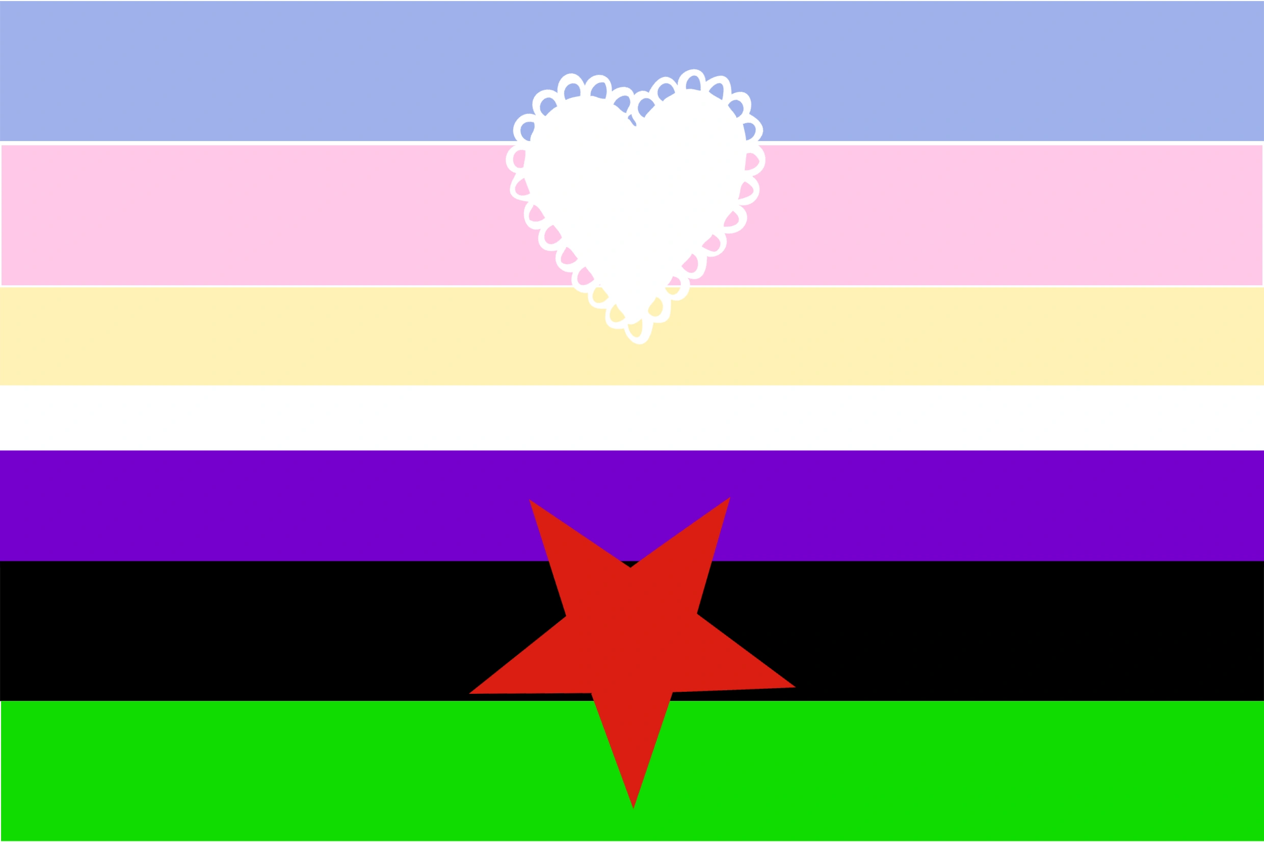 New gender! Coining: | Fandom