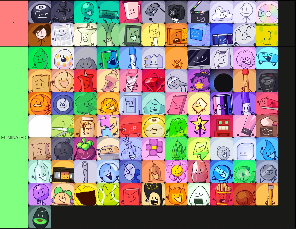 TPOT 1 Life VV #13 | Fandom