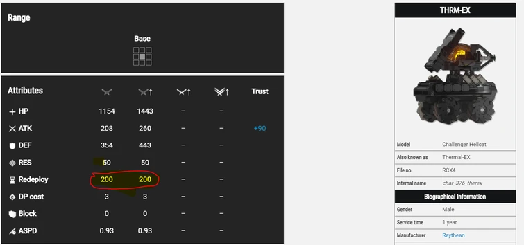 How is THRM-EX a Executioner? | Fandom