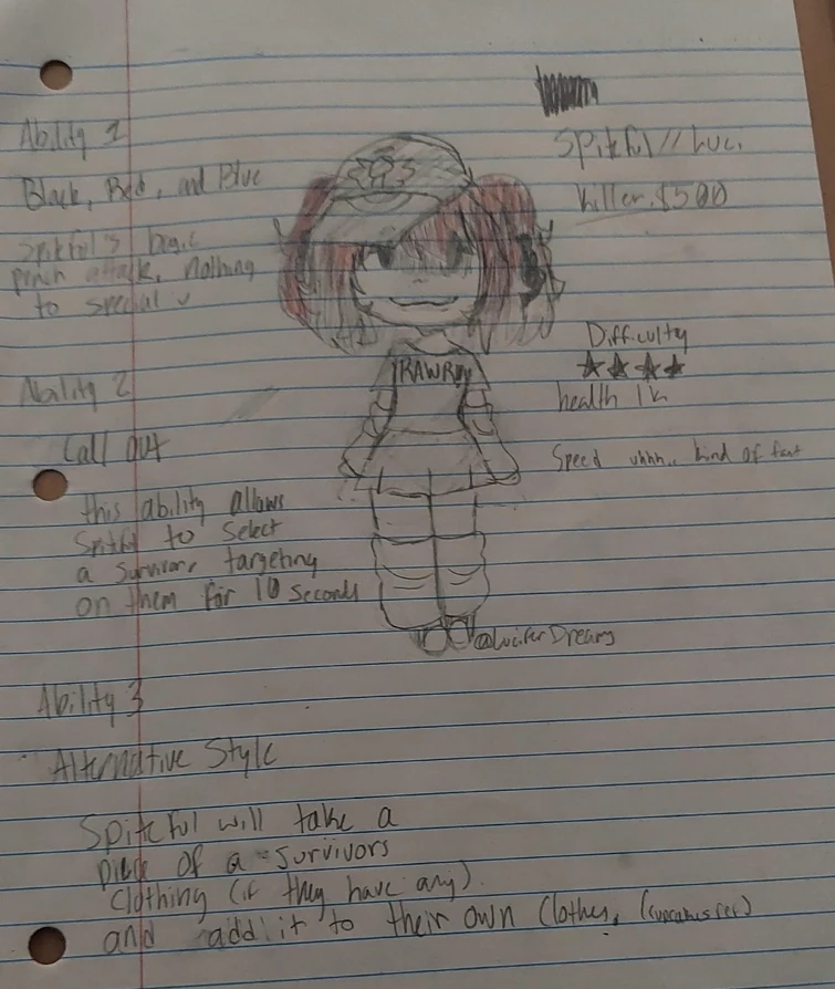 gah (forsaken oc art dump) | Fandom