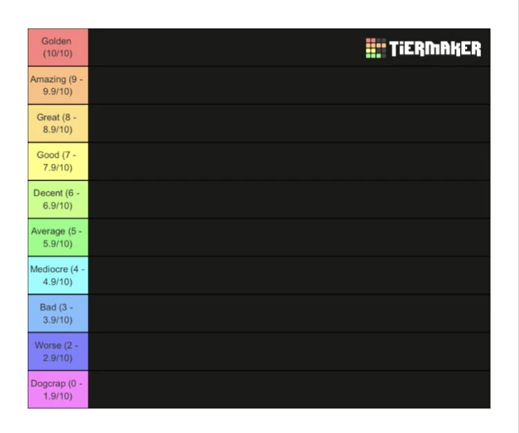 SML 2021 tier list | Fandom