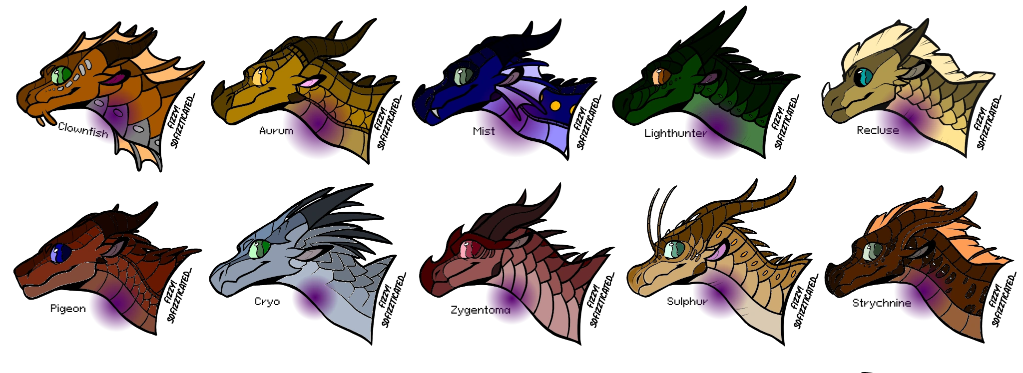 Giant raffle | Fandom