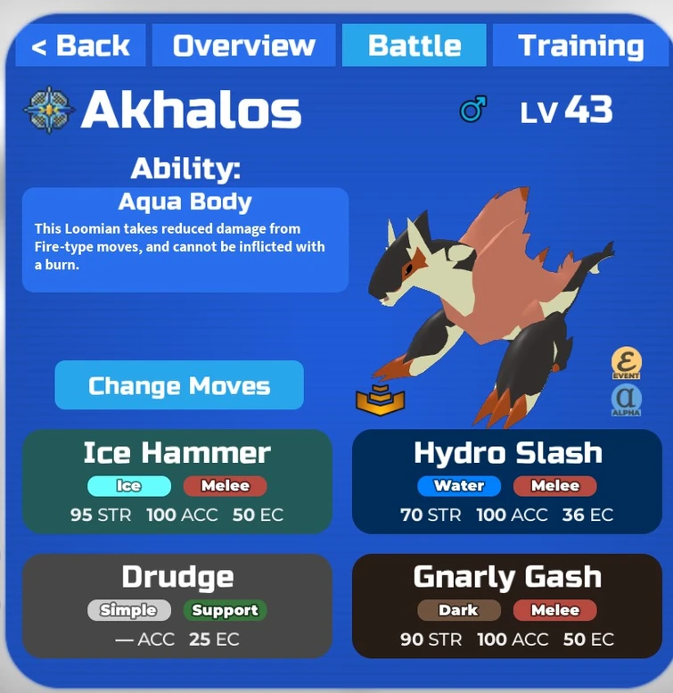 Discuss Everything About Loomian Legacy Wiki | Fandom