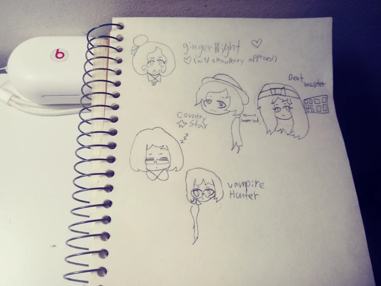 Twizzle-verse | Fandom