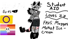Here is my OC! | Fandom