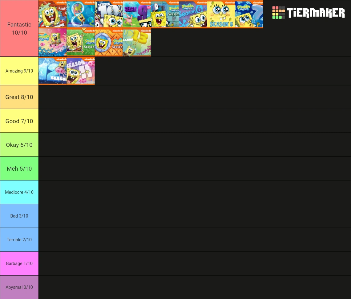 SpongeBob Seasons tier list | Fandom