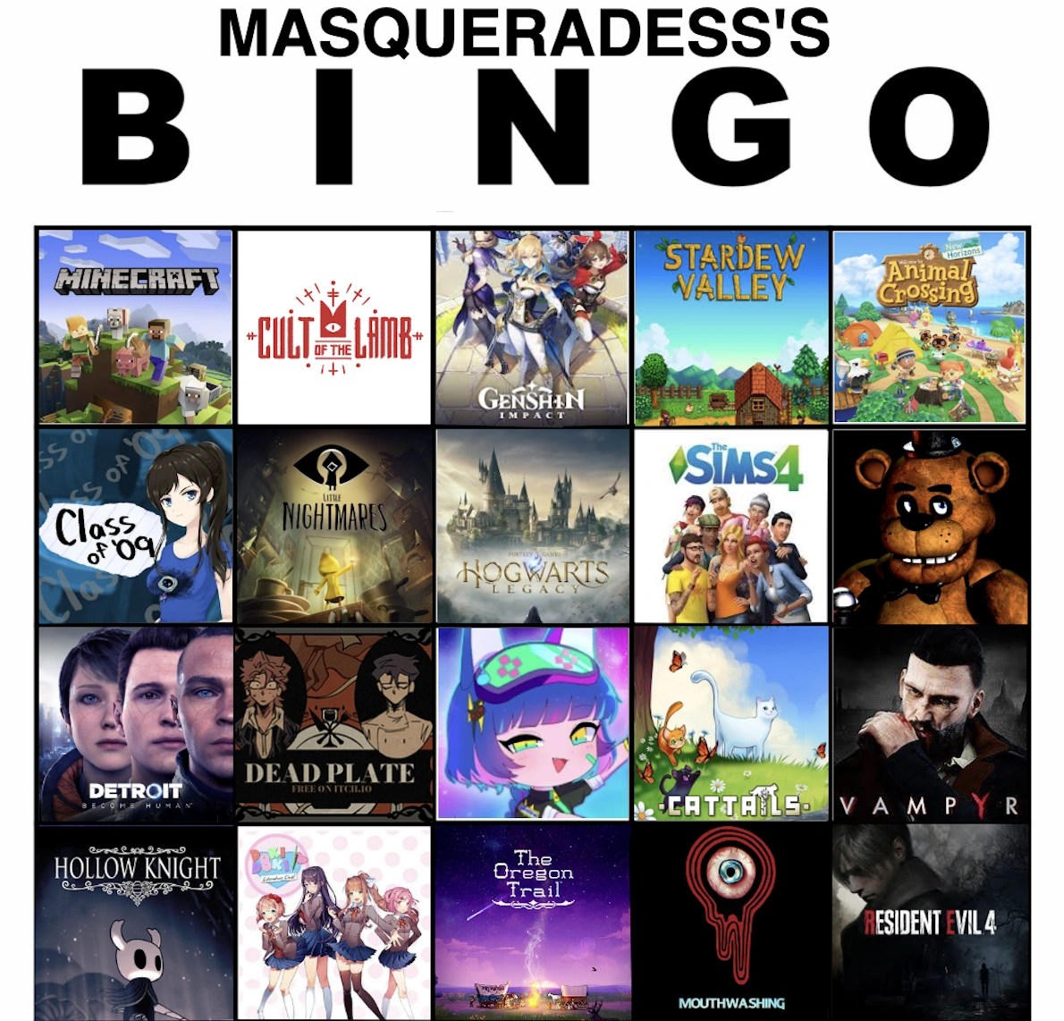 video game bingo! [inspired by someonemadethis] | Fandom