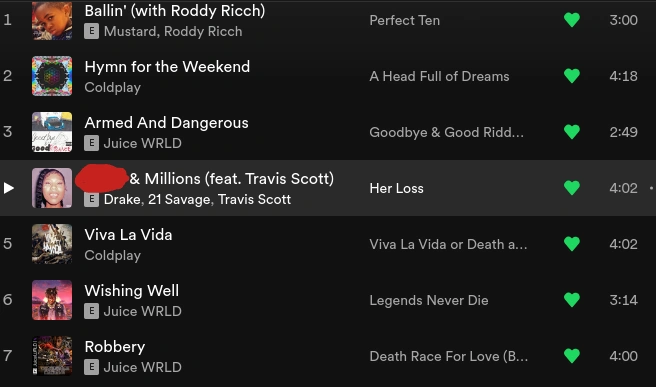 Rate the playlist | Fandom