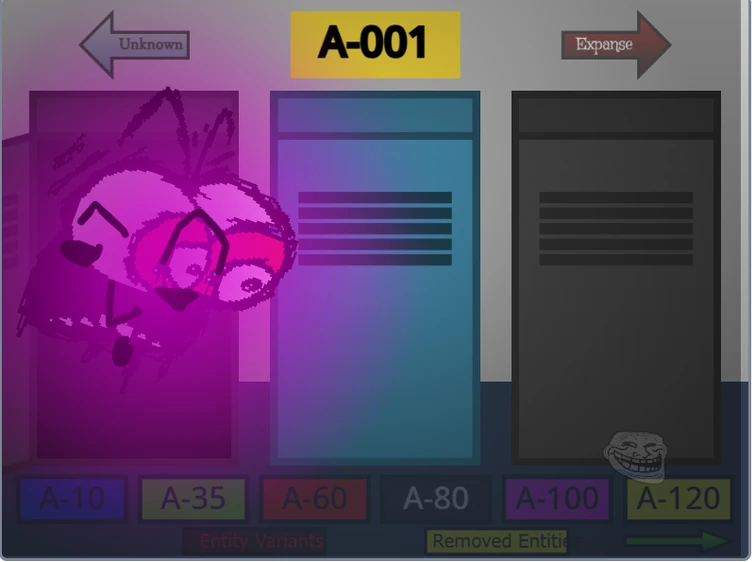 interinable rooms enityt sand box APRIL FOOLS BIG UPDATE ...