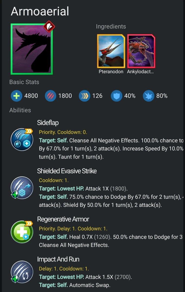 Unique Hybrids I made | Fandom