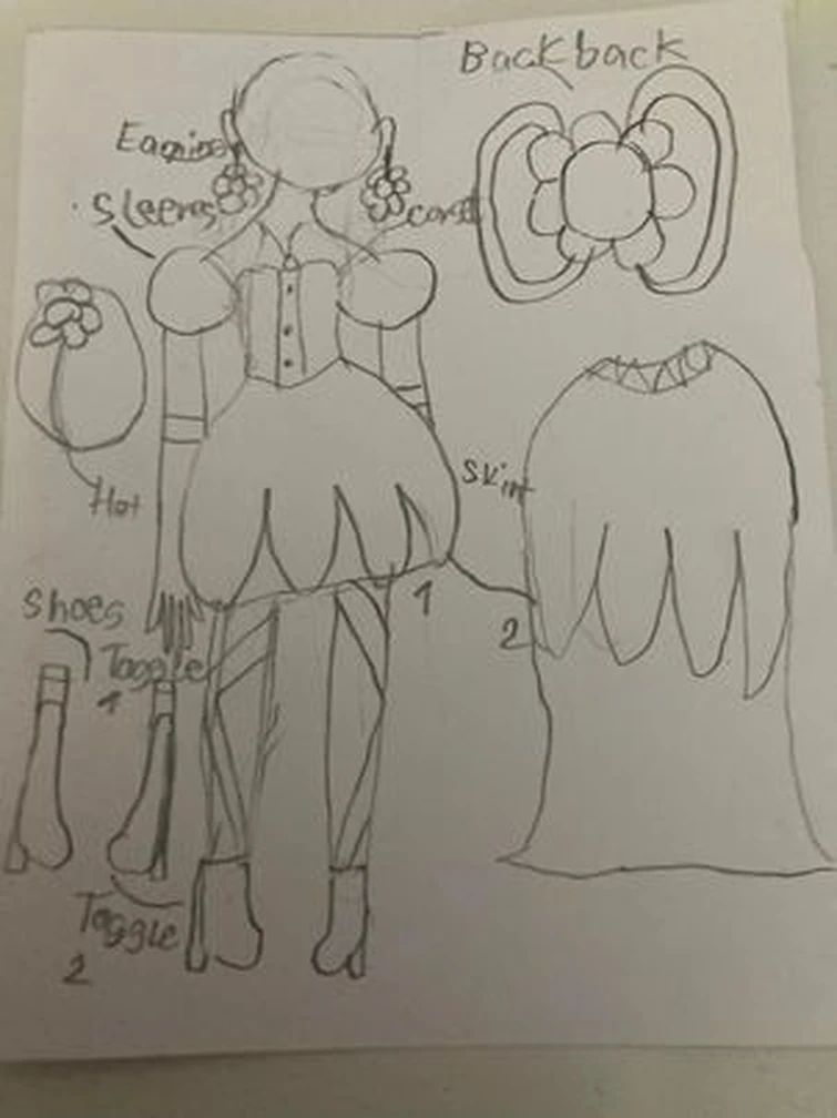 Hey i made a nature fairy set idea | Fandom
