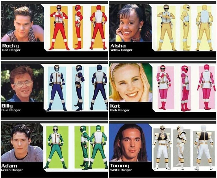 Identity of the squadron rangers | Fandom