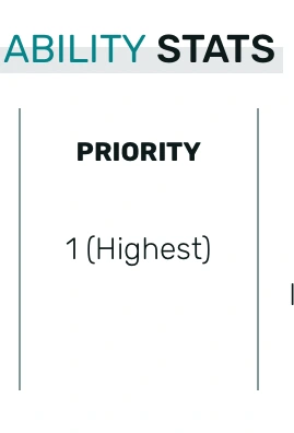 What does priority mean? | Fandom