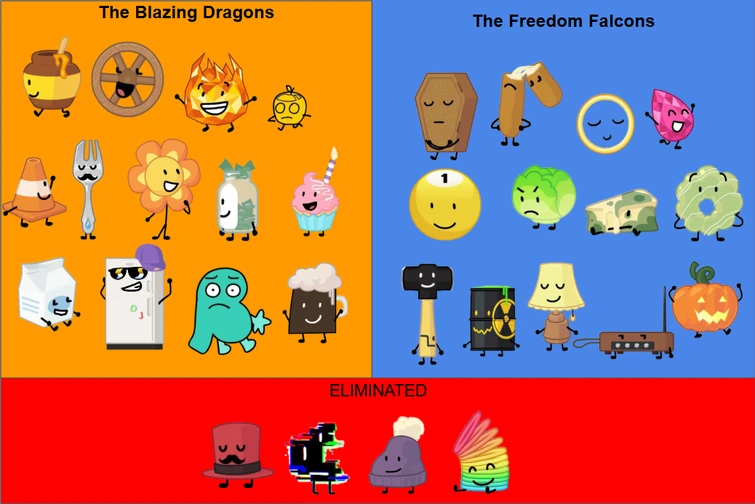 BFB 31 RC Viewer Voting #6 | Fandom