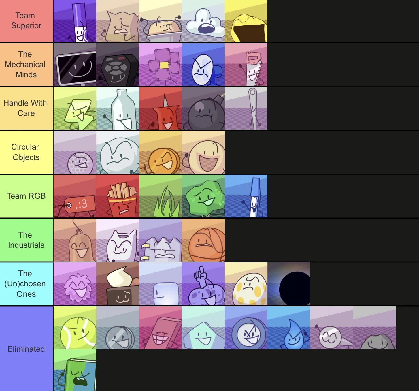 Yet Another TPOT Viewer Voting 10 | Fandom