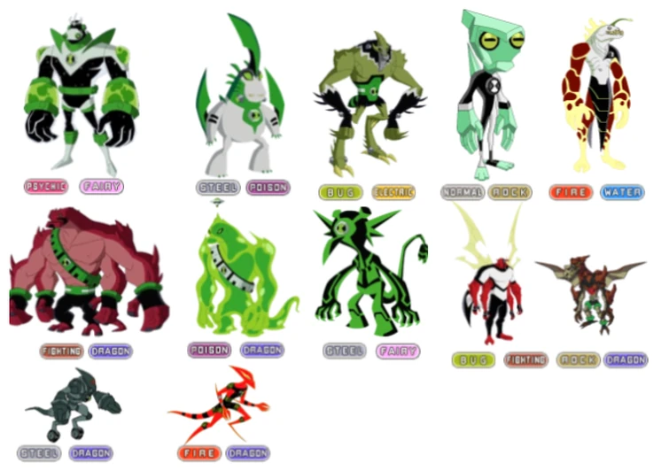 Ben 10 aliens with Pokemon types | Fandom