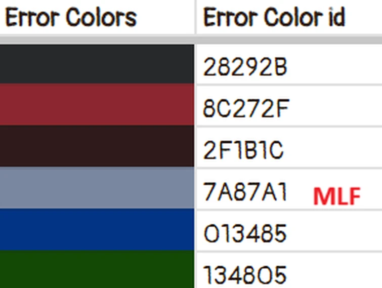 Discuss Everything About Dragon Adventures Wiki | Fandom