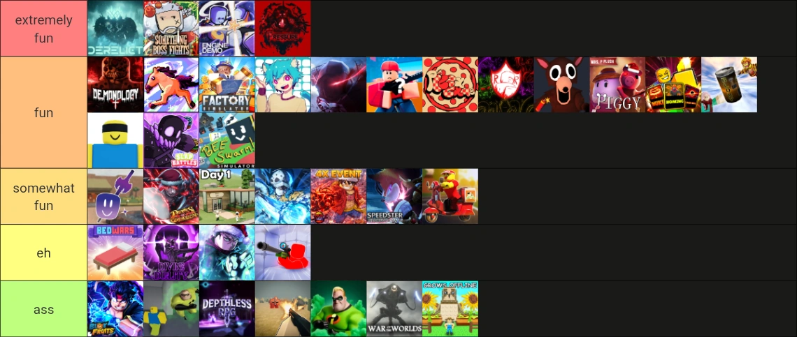 random r*blox games i played at some point sort of tier list | Fandom
