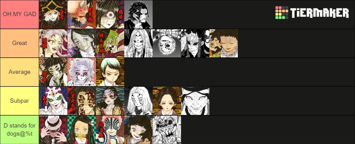 Demons' Blood Demon Art Tierlist | Fandom