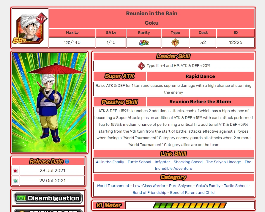 STR WT Goku [Awaken concept] | Fandom