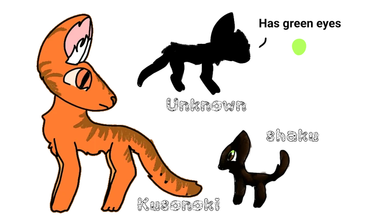 The mimic characters as cats #1 | Fandom