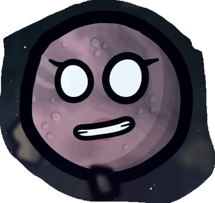 The Moons of uranus | Fandom