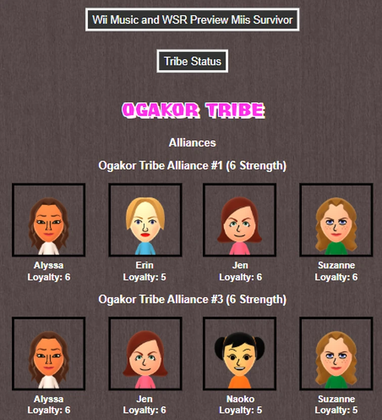 Wii Music And WSR Preview Miis Survivor Part 03: Episodes 5 and 6 | Fandom