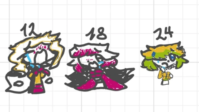 Poor rectangle babies :( | Fandom