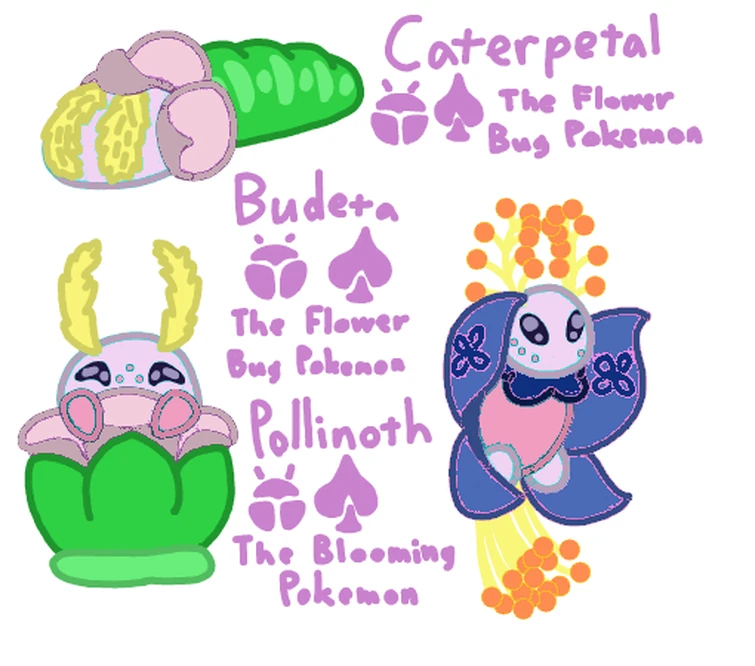 Flyte as a Pokemon! (Pokemon x Dandy's World) | Fandom