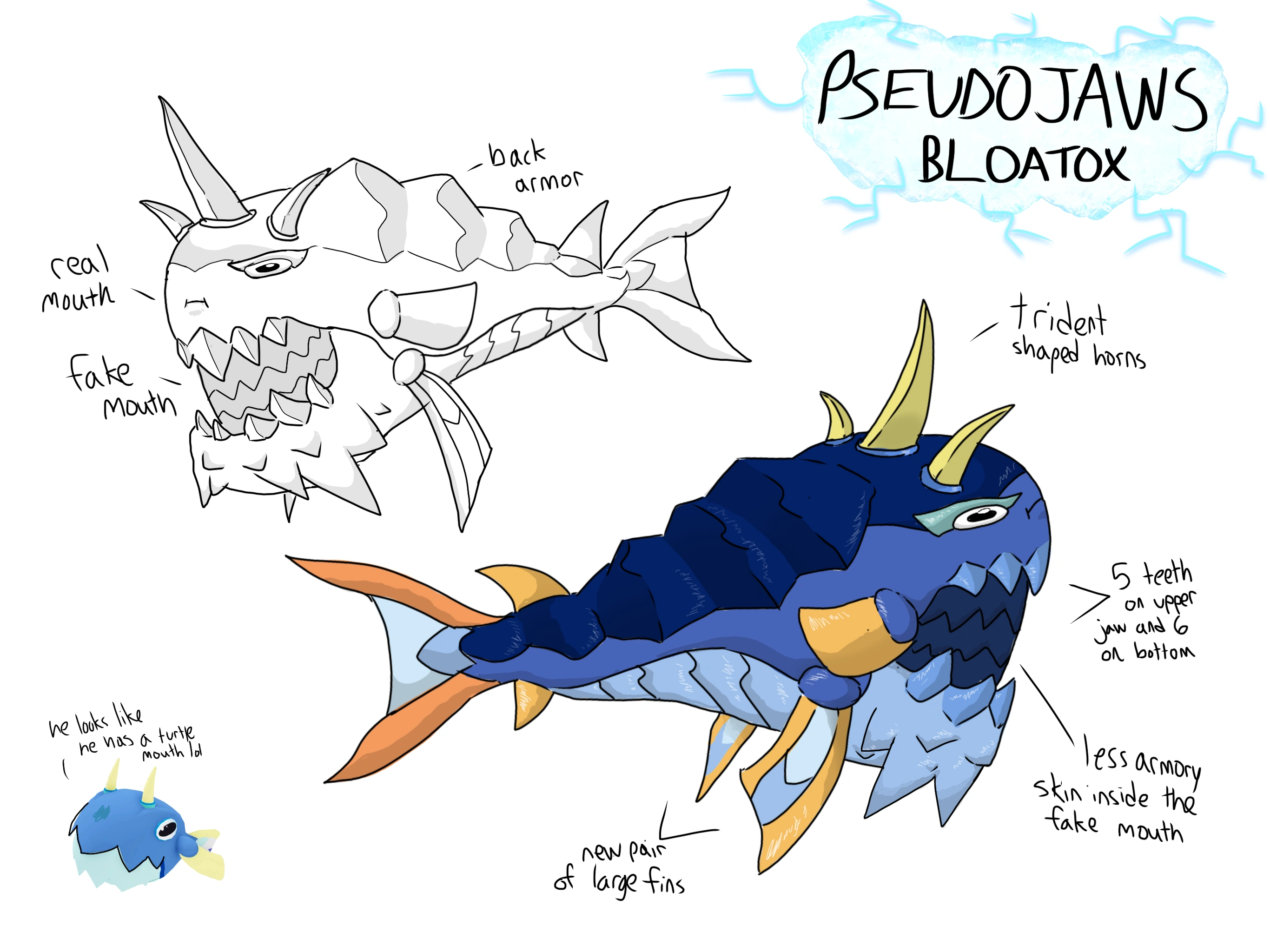 Soul burst bloatox!! | Fandom