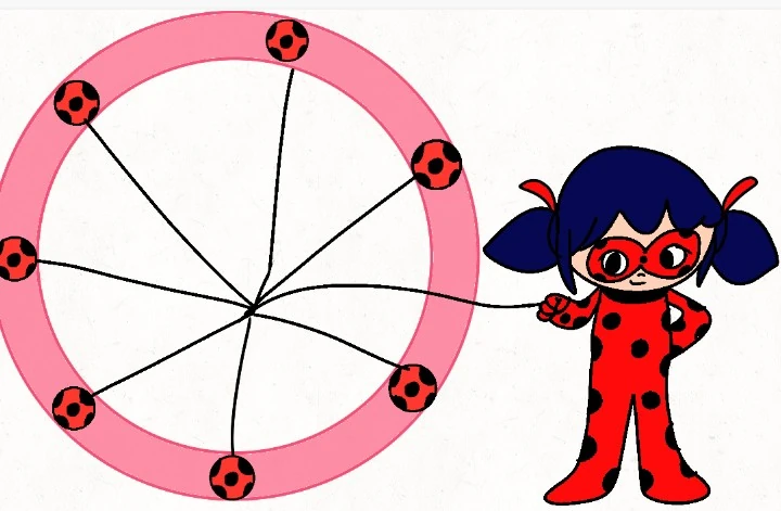 Ladybug spinning yo-yo | Fandom
