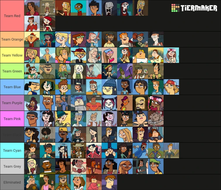 Total Drama Ultimate Cast Ep 7b Canoe Race | Fandom