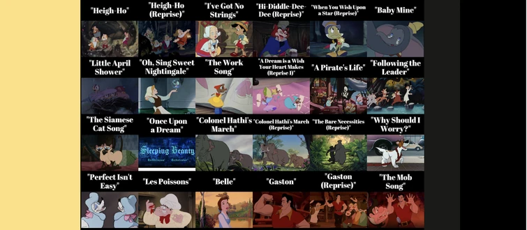 A Disney songs tierlist! :D | Fandom