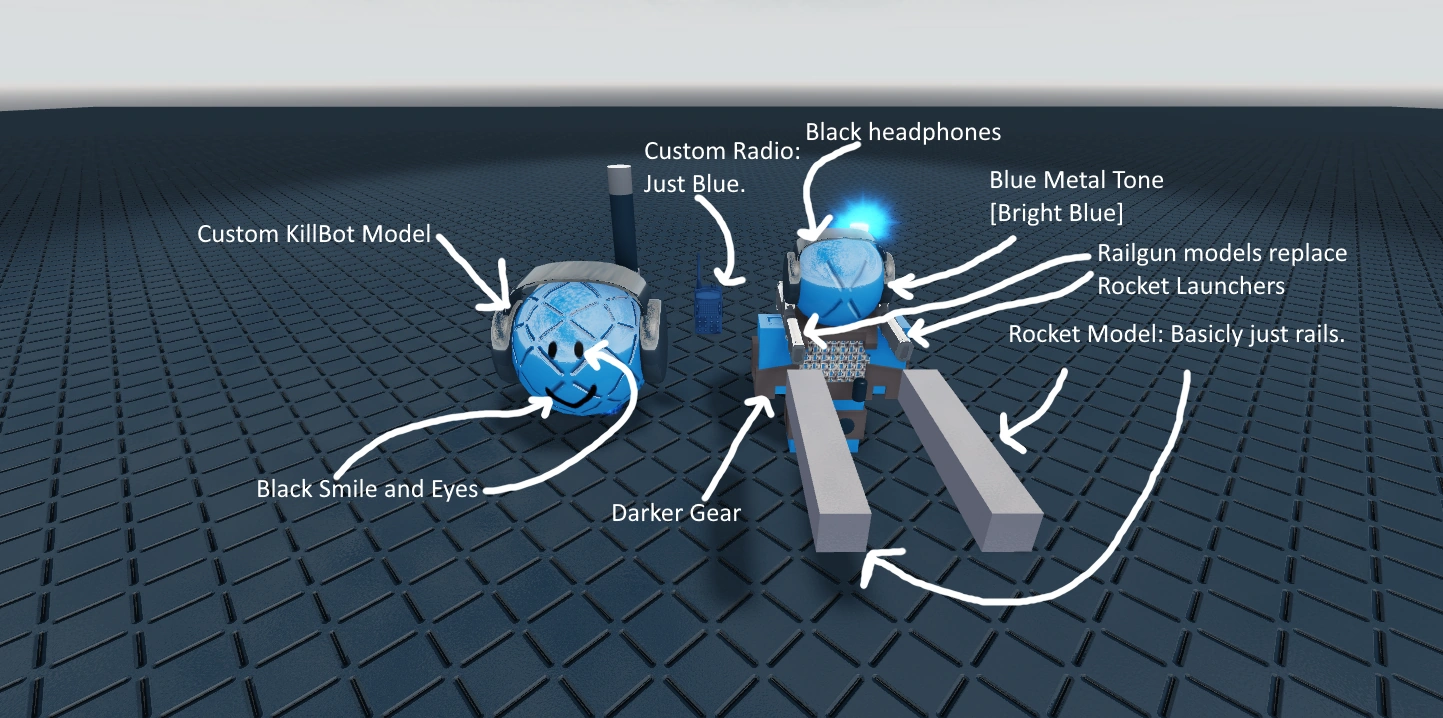 KillDroid Concept Skin I made! [RailgunDroid] | Fandom