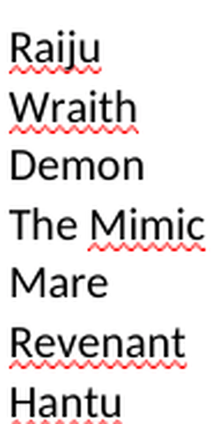 Discuss Everything About Phasmophobia Wiki | Fandom