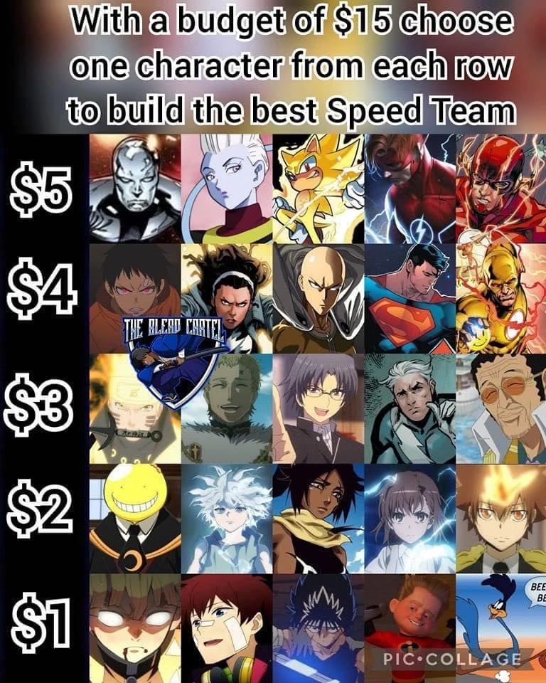 With a budget of $15, choose one character from each row to build the ...