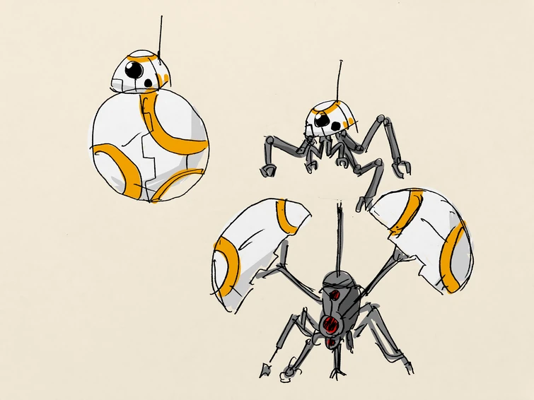 Think about BB unit. | Fandom