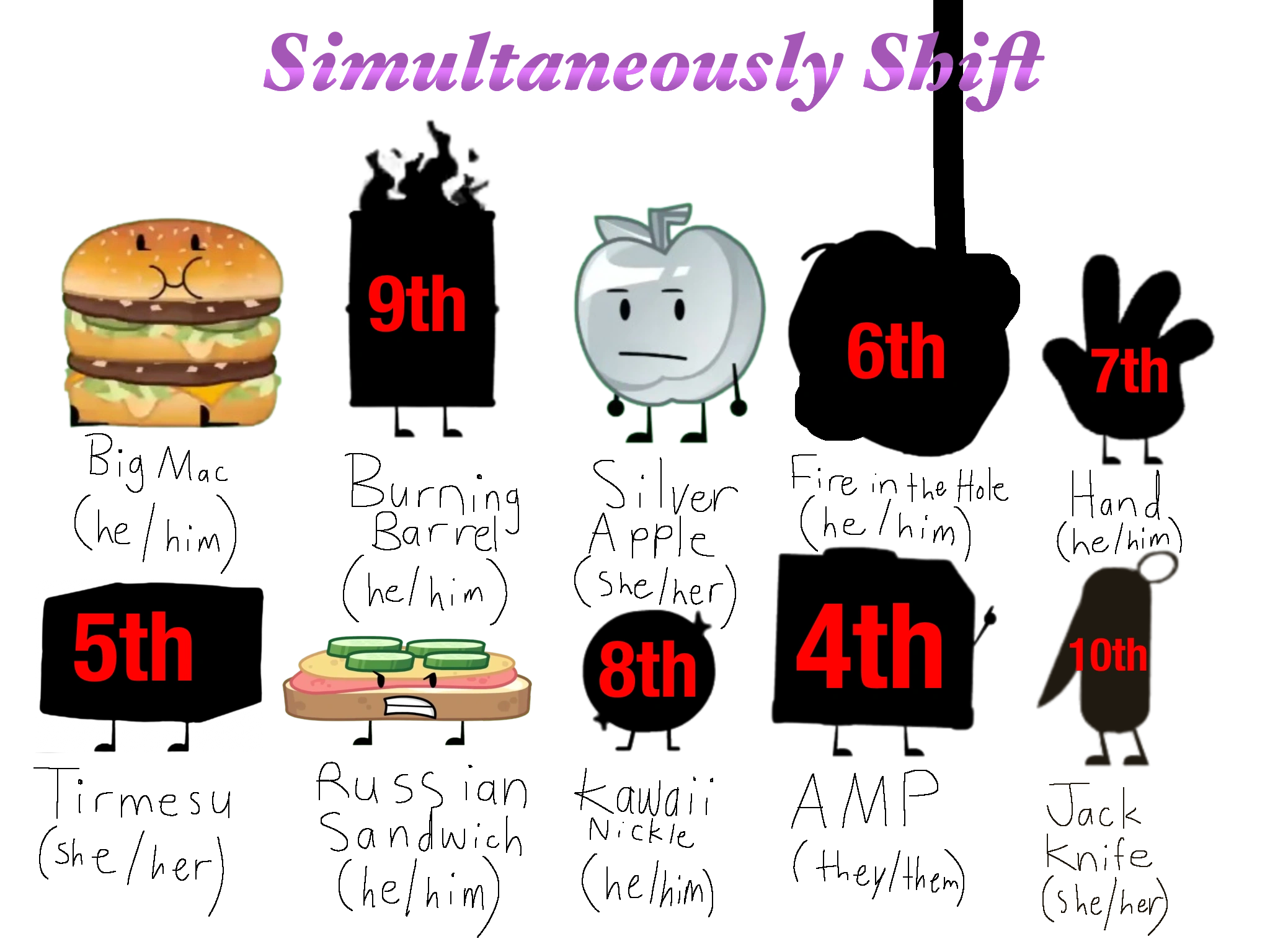 BFDI Min Simultaneously Shift 8 | Fandom