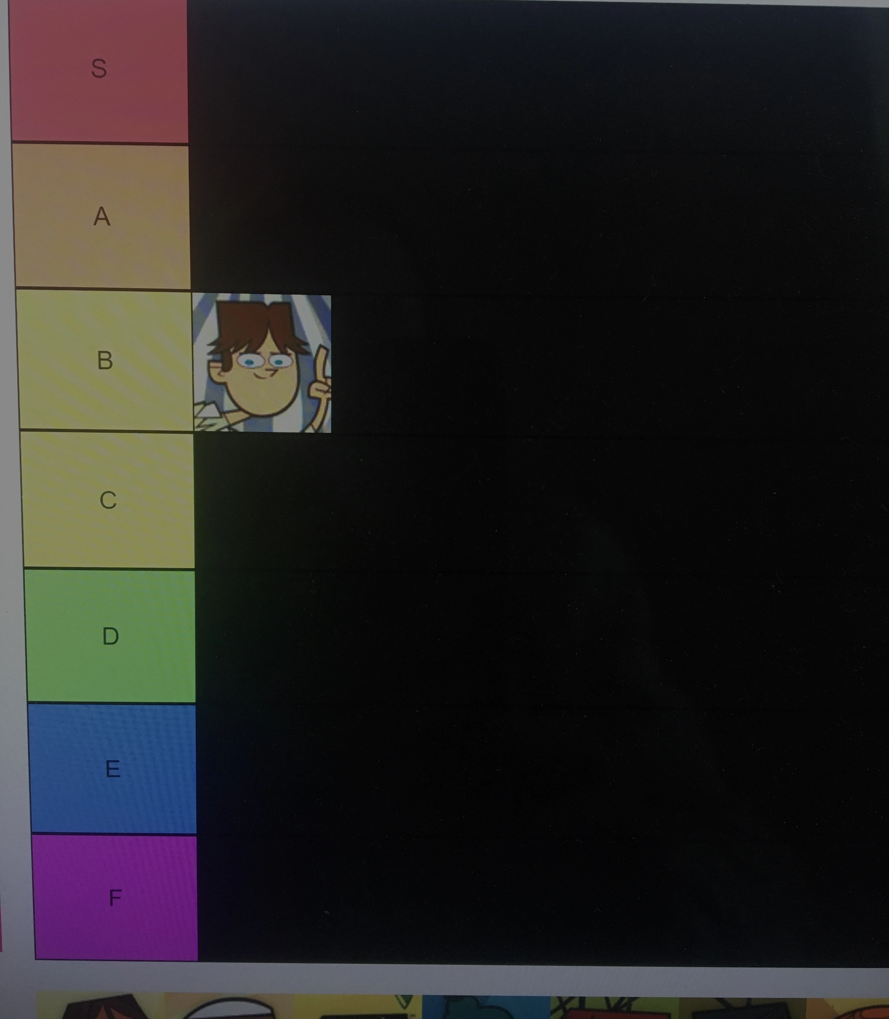 Popularity Drama Tier List (Courtney) | Fandom