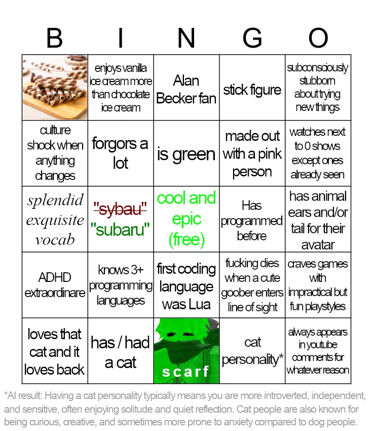 surf the web with bing | Fandom