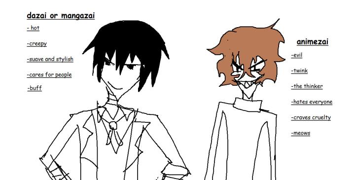 Dupe Fandom