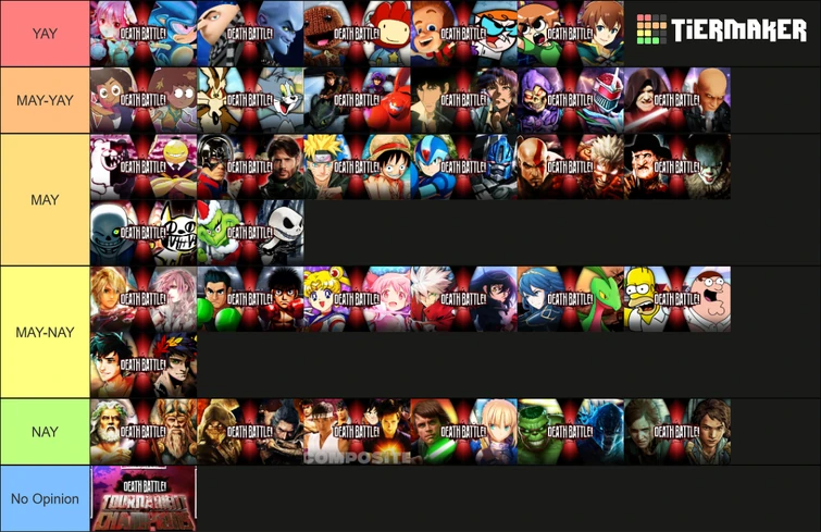 Since everyone else are posting their poll tier lists I will too. | Fandom