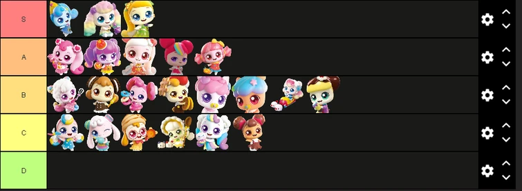 Teenieping tier list for Desert Teeniepings and Male teeniepings from ...