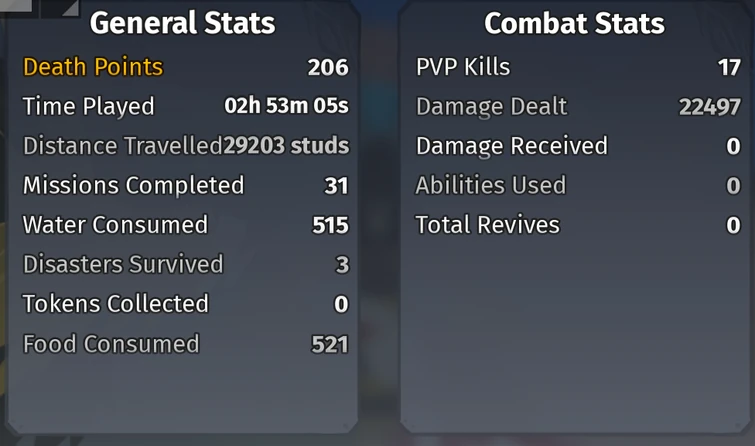 beezbub on that grind frfr | Fandom