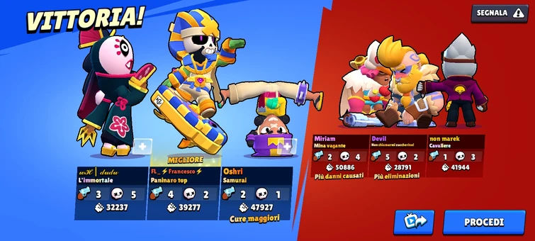 My thoughts about the new Brawler Event | Fandom